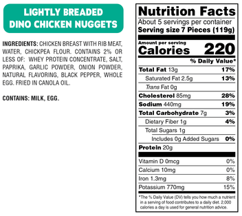 Gluten-Free Dino Chicken Nuggets | Best Frozen Chicken Nuggets – Real ...