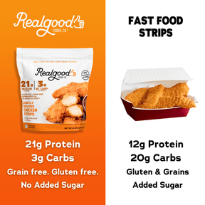 Costco Lightly Breaded Chicken Breast Strips – Real Good Foods