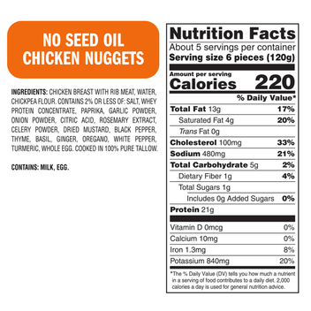 No Seed Oil Lightly Breaded Chicken Nuggets – Real Good Foods