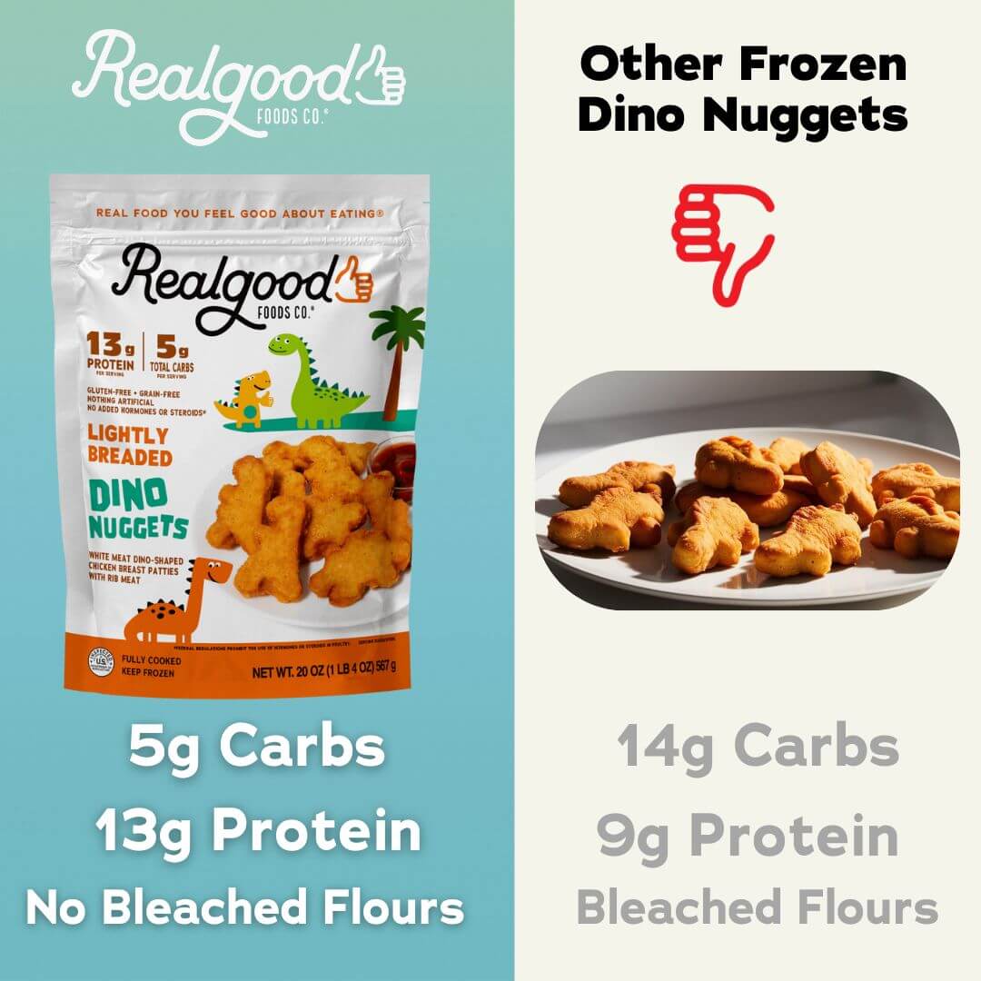 Gluten-Free Dino Chicken Nuggets | Best Frozen Chicken Nuggets – Real ...